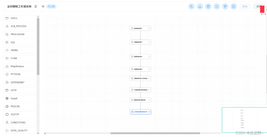 DolphinScheduler定期清除工作流_dolphinscheduler日志定时清理-CSDN博客