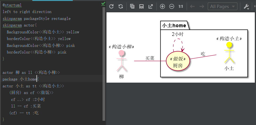 plantuml用例图_香橙不甜了 的博客-CSDN博客_plantuml 用例图