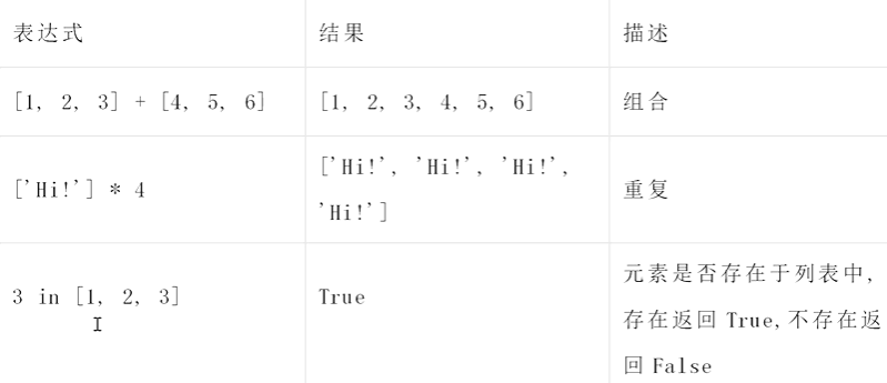 Use Python to call Inca (realized in INCA7.0 and 7.2) - Programmer Sought