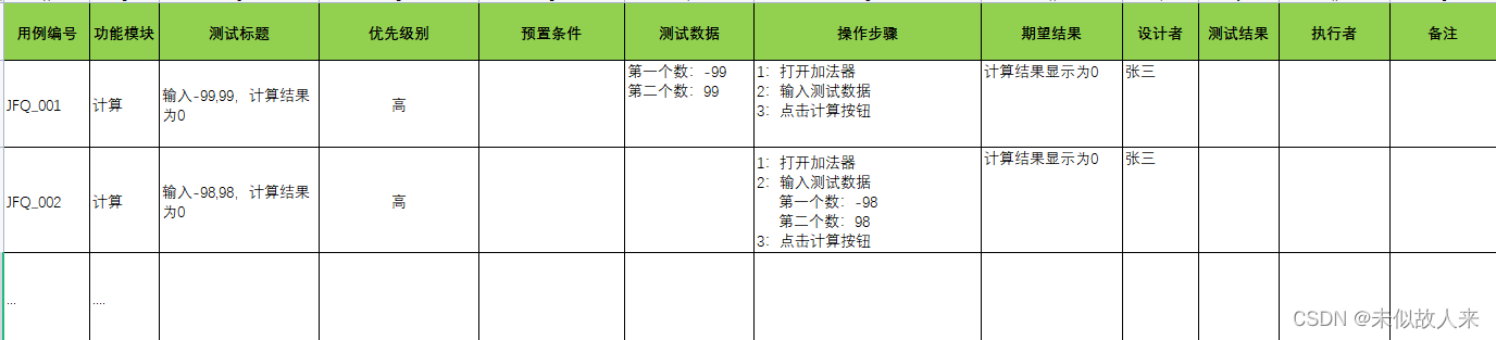 测试用例的设计测试输入、执行条件以及预期结果 Csdn博客