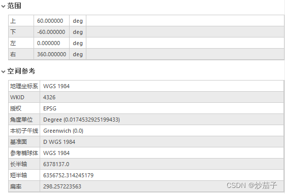 如何通过Python打开GSMap数据集(解决.dat无法打开的问题)？-CSDN博客