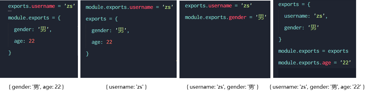 模块化：Node.js 中模块化_node,js中模块化编程可以使用哪些对象-CSDN博客