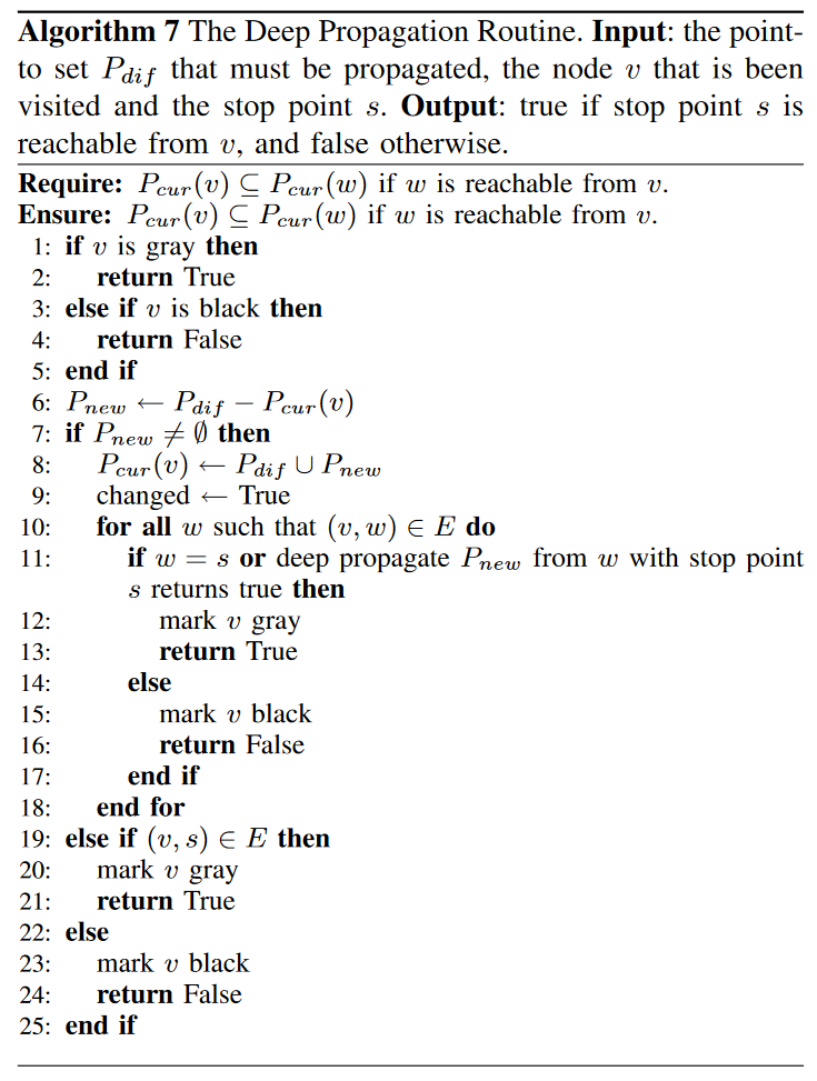 指针分析-改进版Andersen算法（一）_pointer analysis andersen-CSDN博客