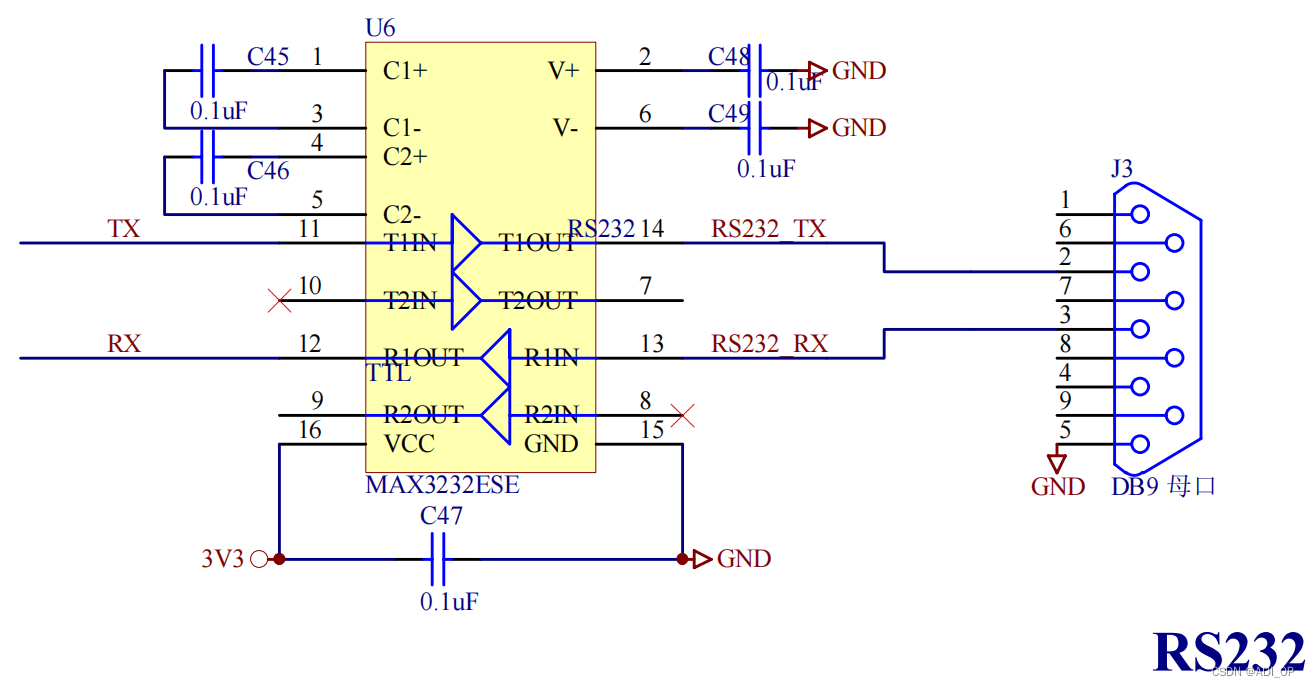 ADSP-BF533的开发，有手就行（十五）RS232串口的实现（含源代码）-CSDN博客