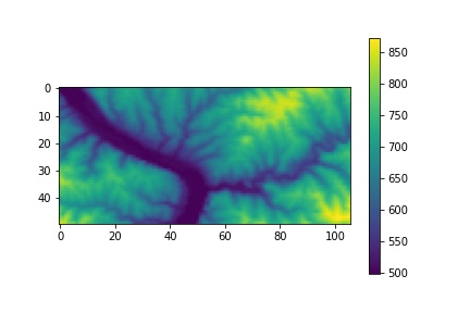 python 画高程图像_python 绘制高程图-CSDN博客