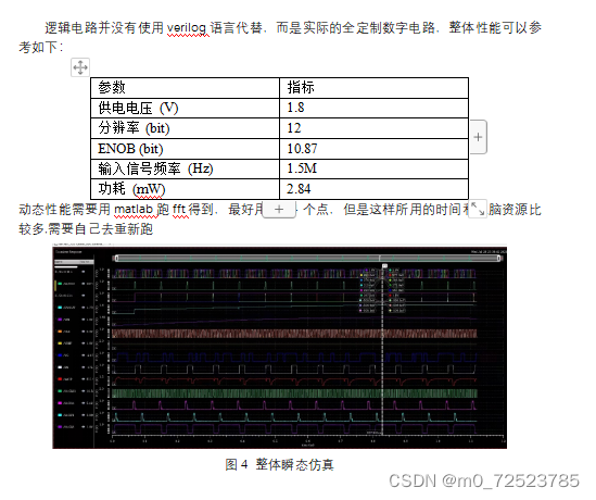 12bit sar adc电路，可直接仿真，逻辑模块也是实际电路，可指导利用cadence或者matlab进行频谱分析_matlab 仿真adc sar_「已注销」的博客-CSDN博客