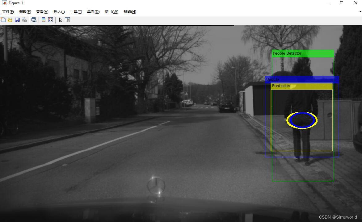 基于kalman的人员跟踪算法matlab仿真_人跟踪matlab-CSDN博客