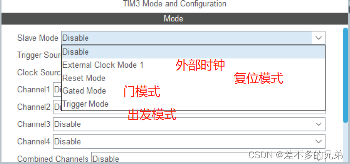【stm32定时器配置步骤和相关概念解析——LL库】_stm32 timer ll-CSDN博客