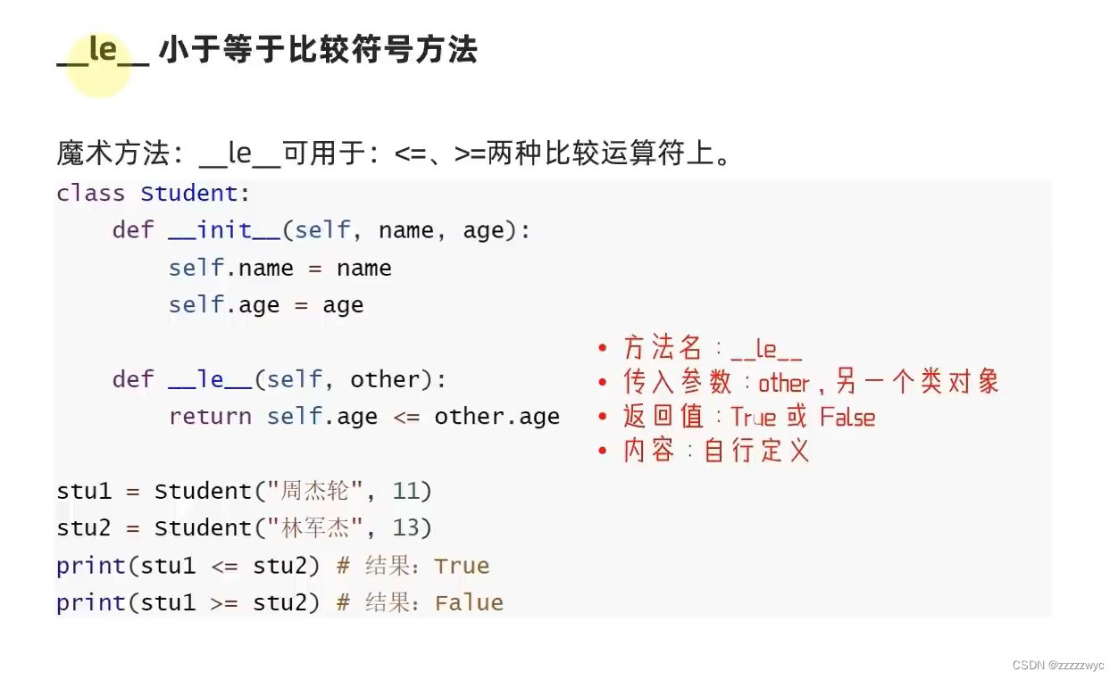 魔术方法。。。 Csdn博客 