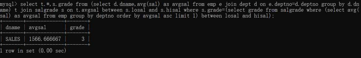 【MySQL】34道SQL综合练习详解(员工表、部门表、工资等级表)_练习sql的数据表-CSDN博客