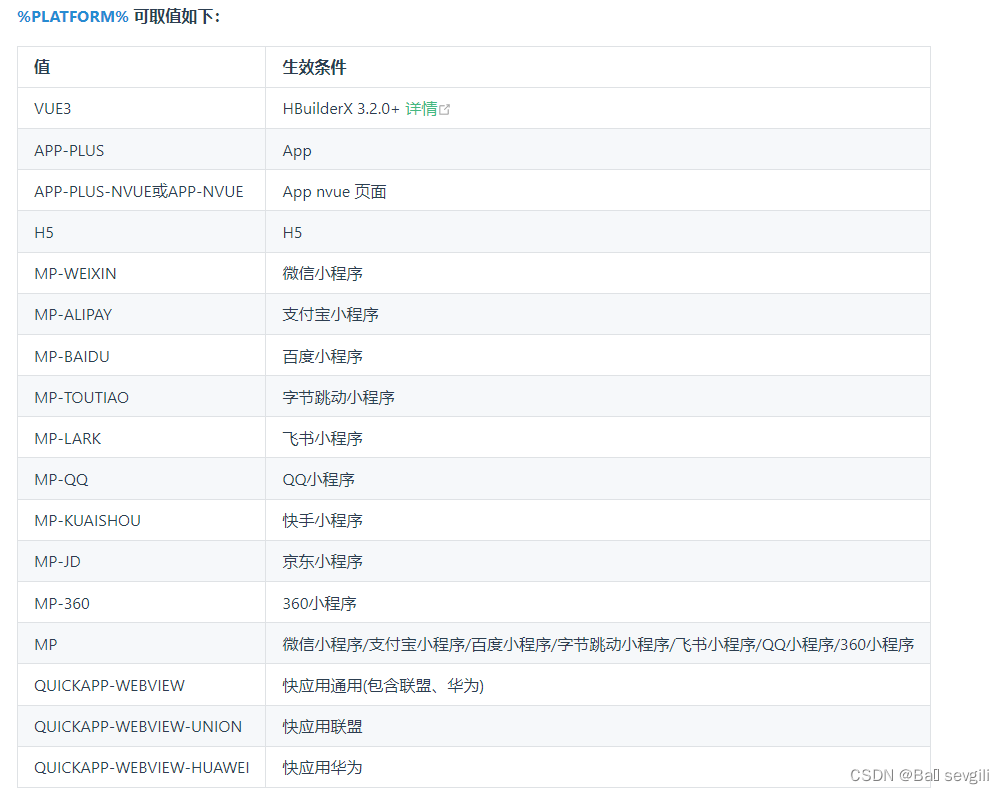 uni-app_uniapp button 加图片-CSDN博客