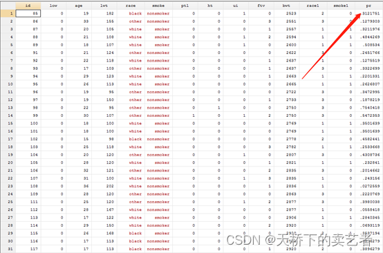 stata手动绘制logistic回归预测模型校准曲线（Calibration curve）校准曲线（1）_stata作校准曲线-CSDN博客