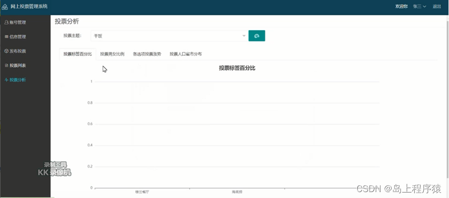 基于python Django的课堂投票系统项目实战 附源码 论文 Python投票积分管理系统 Csdn博客