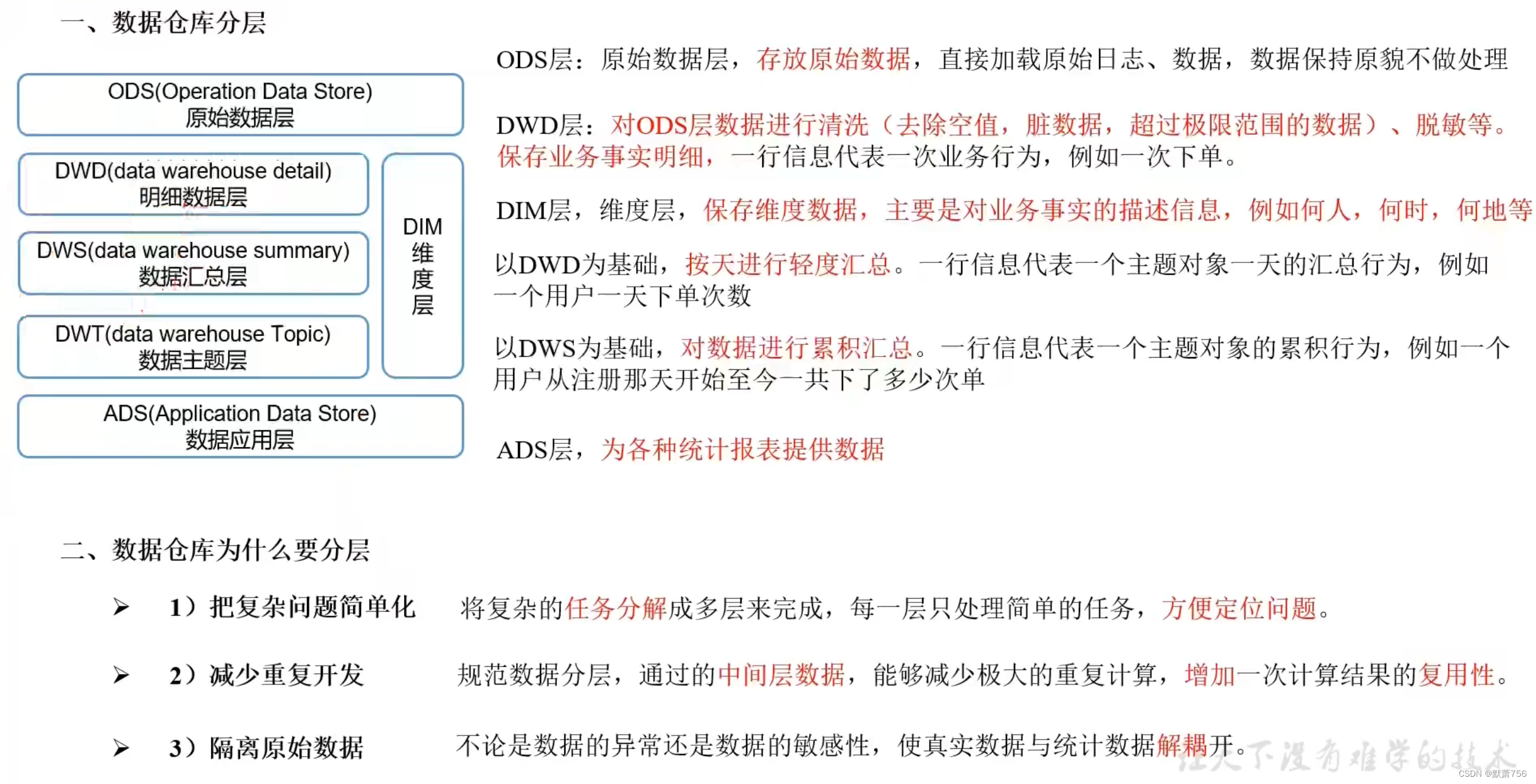 数仓学习笔记3——数仓建模理论数据仓库 Github Csdn博客