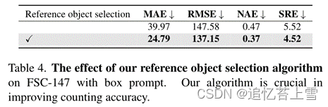 论文阅读--带有提示的无训练目标计数_training-free object counting with prompts-CSDN博客