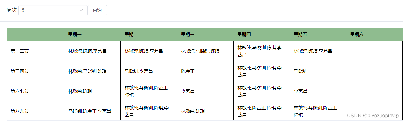基于vuejs的校园勤工俭学智能排班管理系统设计与实现排班系统vue项目 Csdn博客