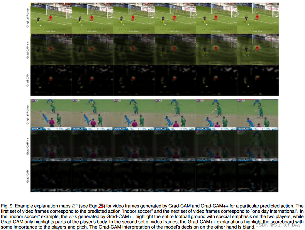 Grad-CAM++: Improved Visual Explanations for Deep Convolutional ...