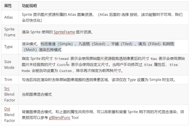 cocos入门7：cocos creator 中的ui系统_cocosui-CSDN博客