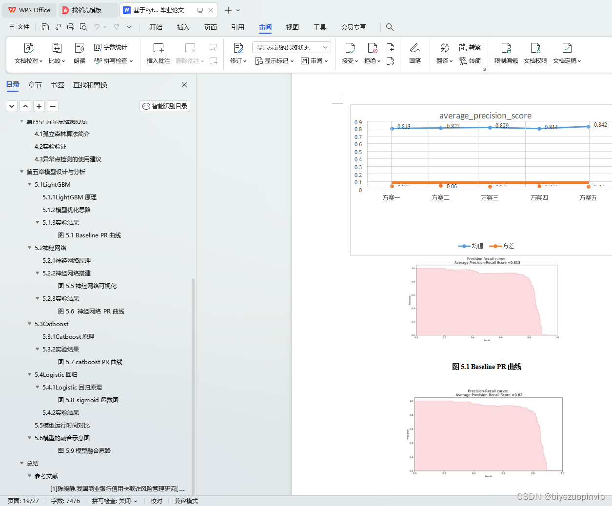 基于python的信用卡交易欺诈检测预测模型交易行为异常预测模型 Csdn博客 