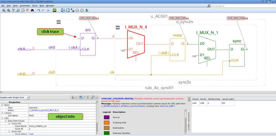 VC Spyglass CDC(五）Hierarchical Flow 、GUI界面_debugging cdc issues-CSDN博客