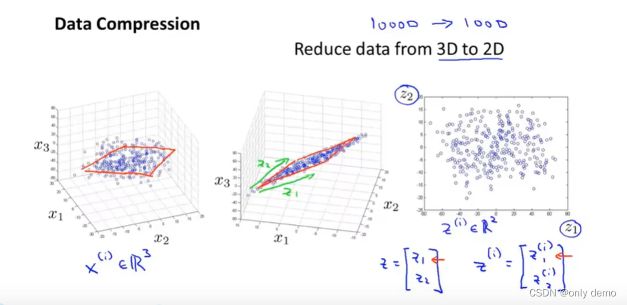 机器学习——PAC_pac算法-CSDN博客