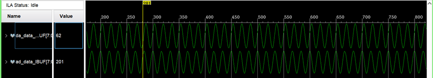 FPGA实验二：ADDA测试_fpga adda可以到多少的速度-CSDN博客
