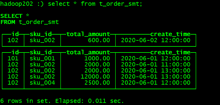 ClickHouse 表引擎_clickhouse optimize table-CSDN博客
