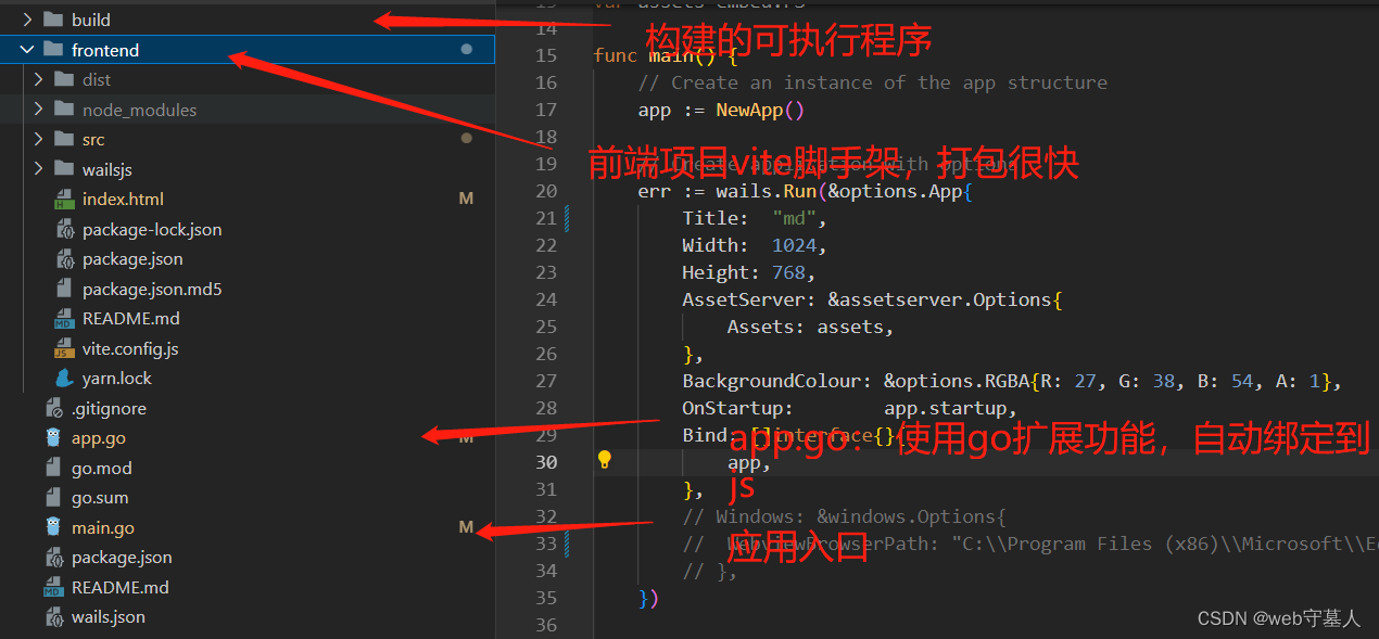 【go语言】使用wails构建桌面端应用（可跨三端）-CSDN博客