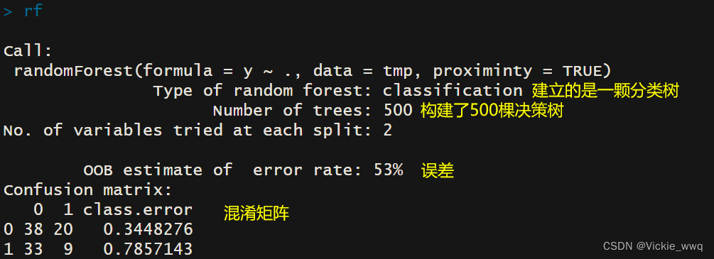 【R语言】随机森林_r语言install packages randomforest-CSDN博客