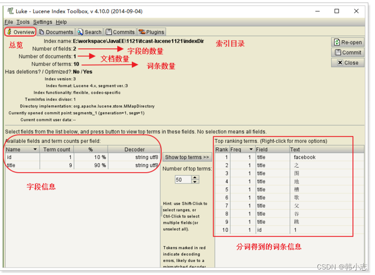 springCloud-day08_java springcloud 爬虫 csdn-CSDN博客