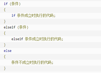 PHP字符串变量、PHP IF...Else语句_php 字符串 if else-CSDN博客