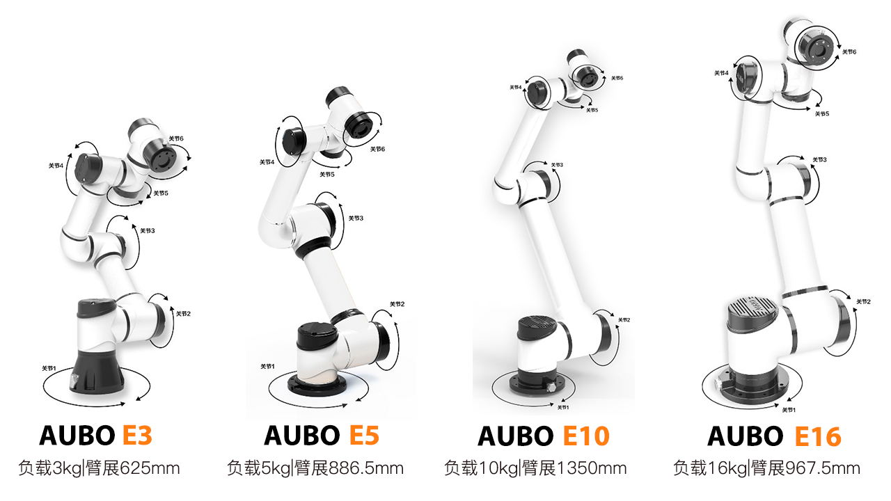 AUBO E系列教育科研型机器人Q&A--持续更新中_aubo 机器人脚本编程 lua-CSDN博客