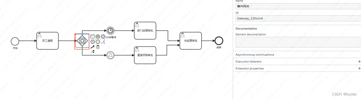 19、基于事件网关(Event-based Gateway)-CSDN博客