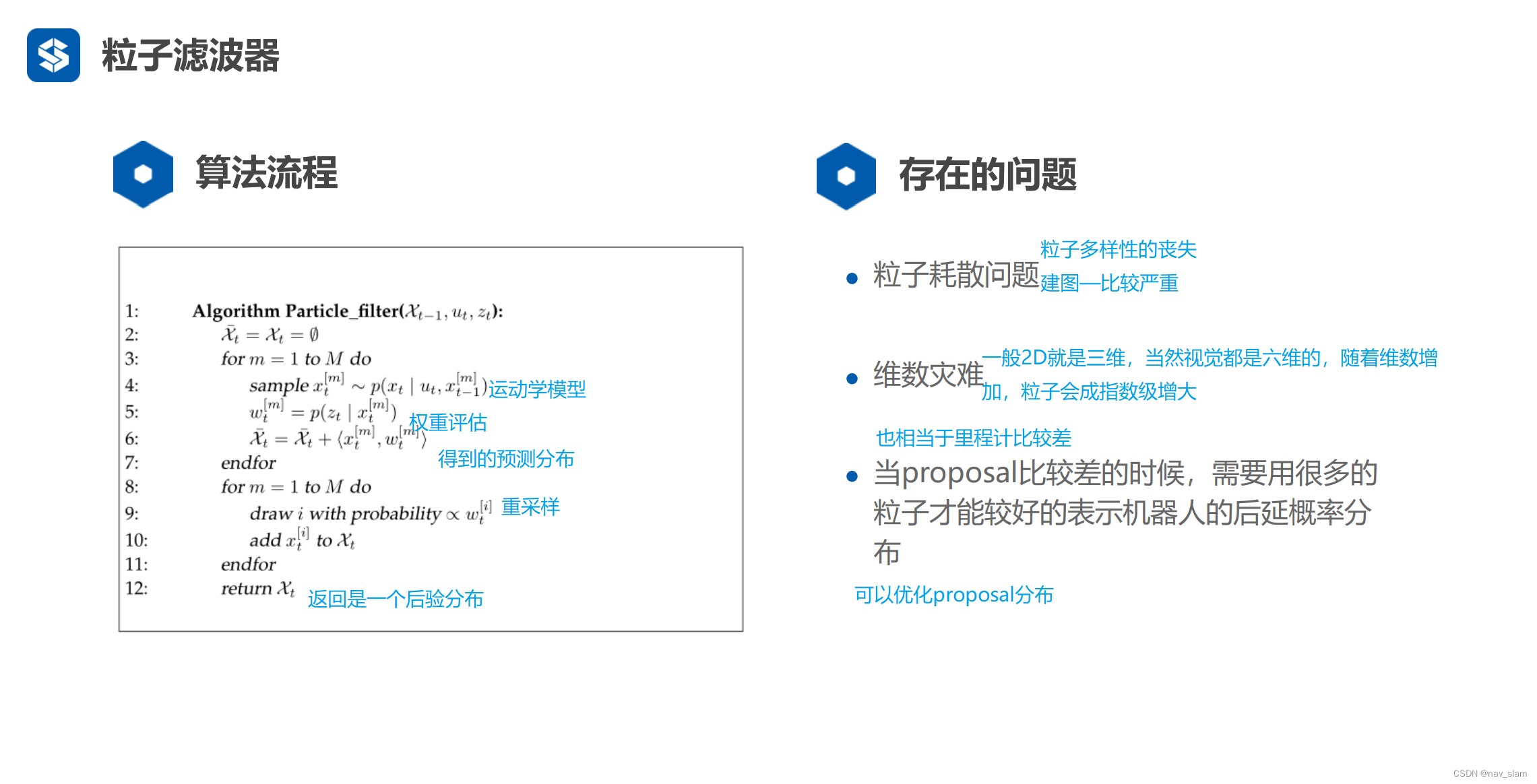 粒子滤波(Particle Filter)-CSDN博客