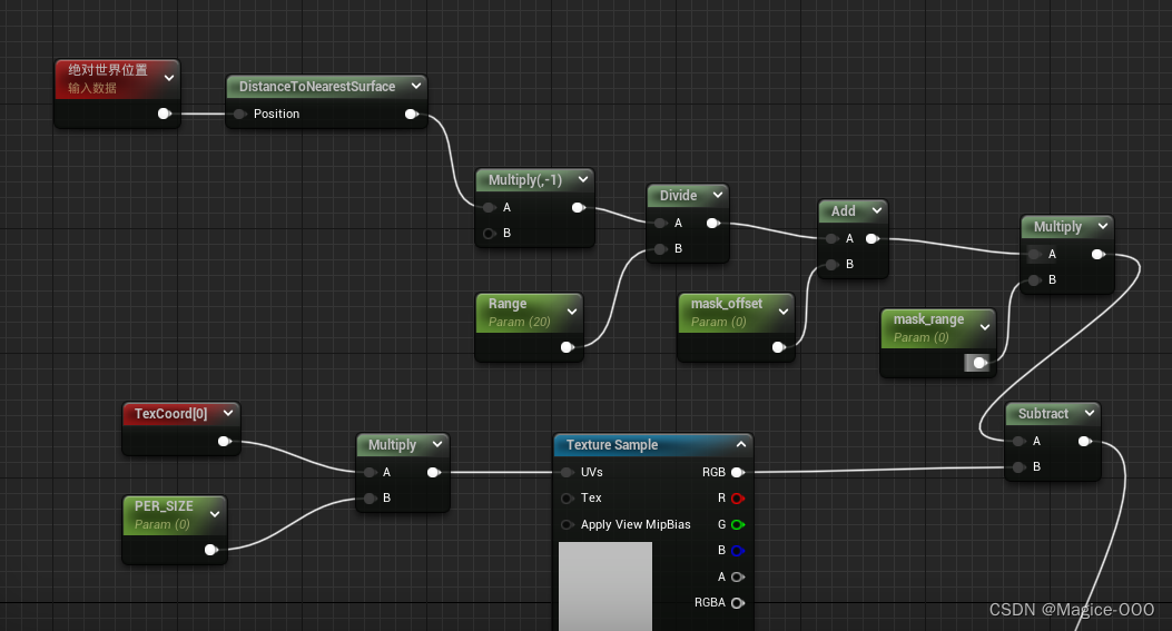 ue 双层材质叠加的四种方法_ue层材质_Magice-OOO的博客-CSDN博客