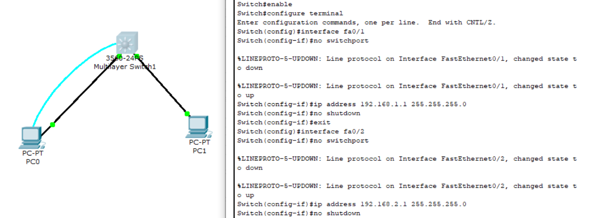 [计算机网络]实验六 三层交换机的管理和基本配置 网络由一台三层交换机Cisco 3590和两台PC构成。PC1和PC2主机分别通过网线连接到 ...
