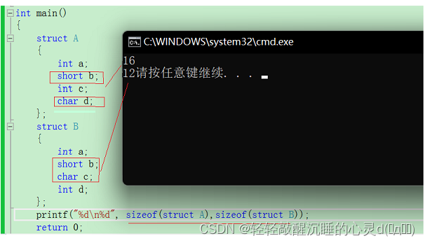 C语言——自定义类型之结构体c语言定义结构体 Csdn博客