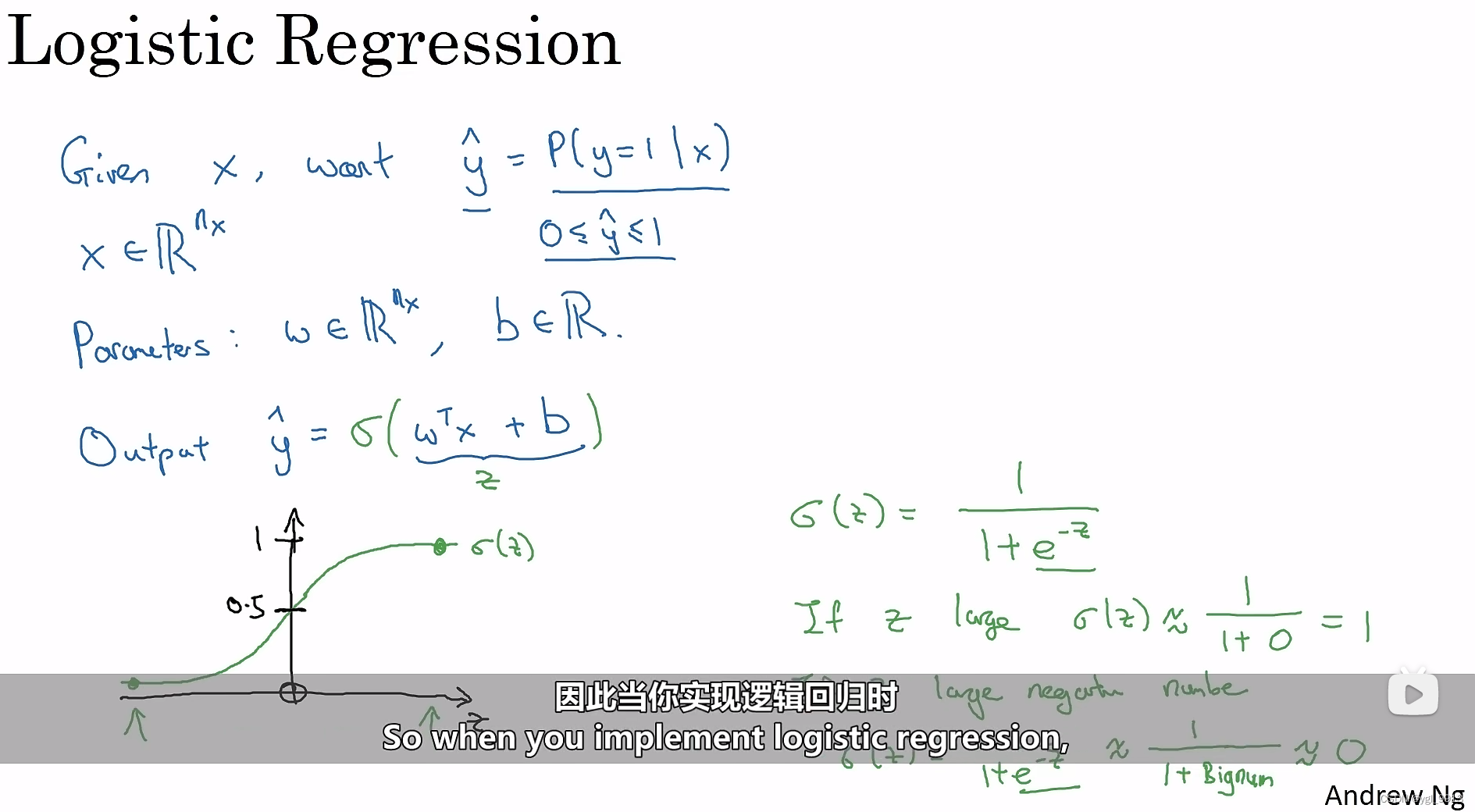 2.2 Logistic 回归-深度学习-Stanford吴恩达教授_y帽在简单线性回归分析中的含义-CSDN博客