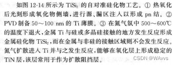 Silicide、Polycide、Salicide-CSDN博客