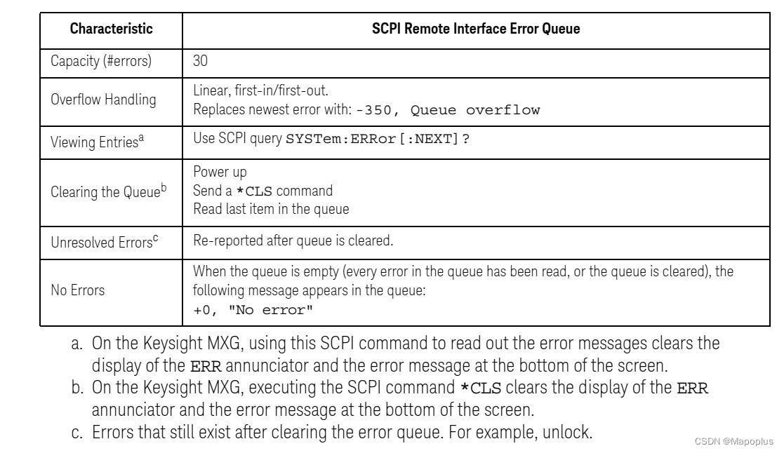 安捷伦Signal Generators Programming Guide 记录_安捷伦programming guide-CSDN博客