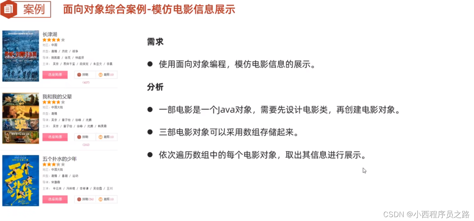 Java学习第八次笔记 面向对象（对象定义、对象内存图、构造器、this关键字、封装、成员变量和局部变量区别）java对象内存图 Csdn博客