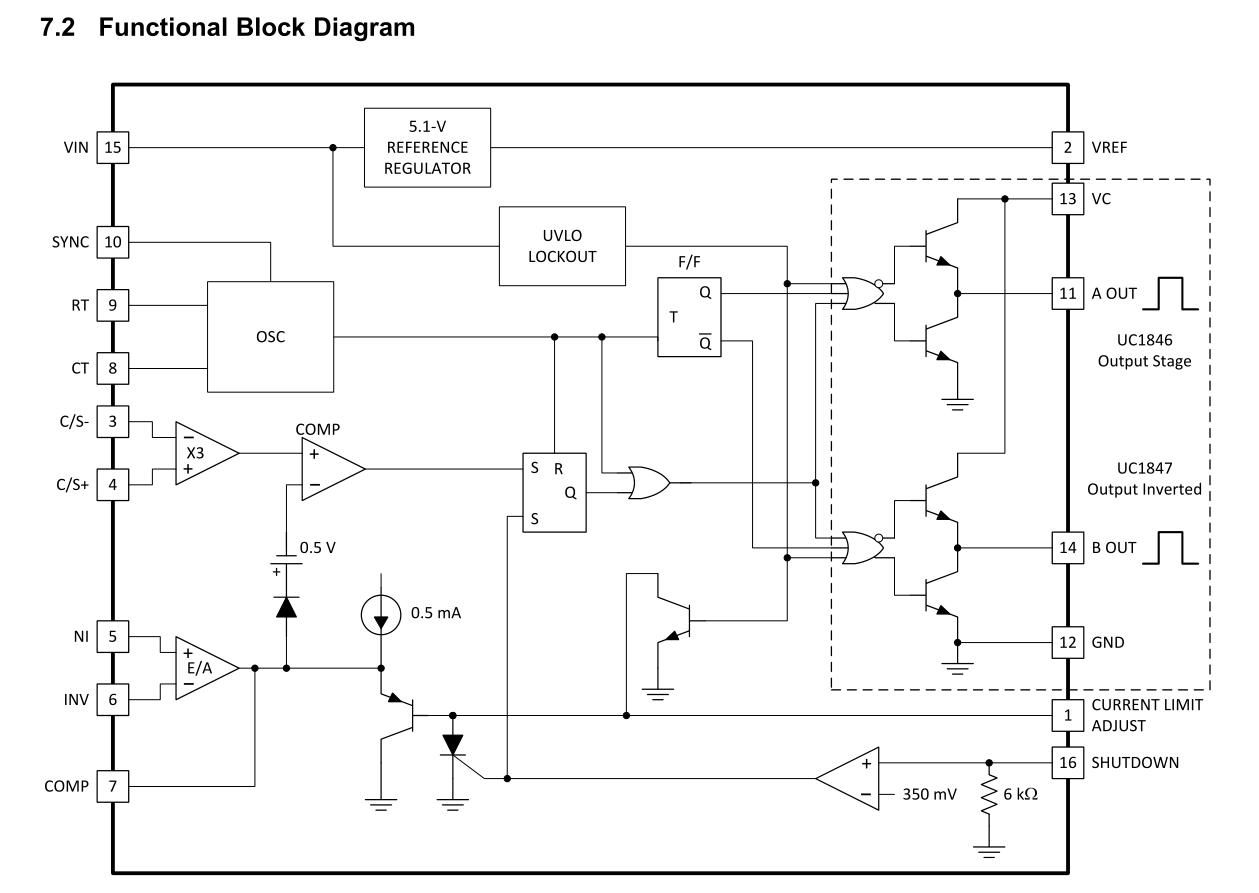 关于项目需要—工控机及基于UC3846的开关电源设计_uc3846典型应用电路图-CSDN博客