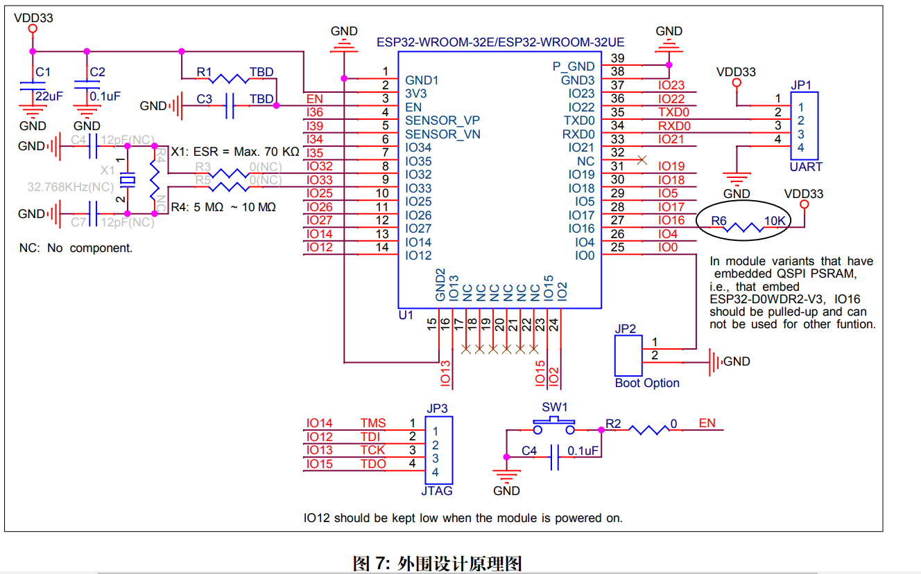 【ESP32】问题汇总 更新中_section `.dram0.bss' will not fit in region `dram0-CSDN博客