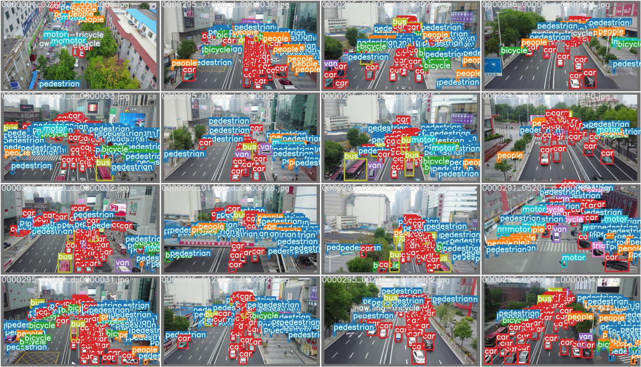 yolov5训练Visdrone数据集-CSDN博客