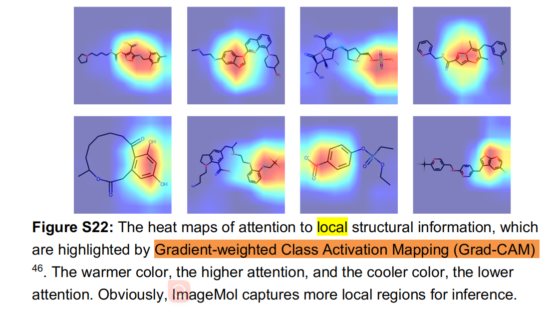 Gradient-weighted Class Activation Mapping (Grad-CAM)实现热力图【类激活映射CAM的改进 ...