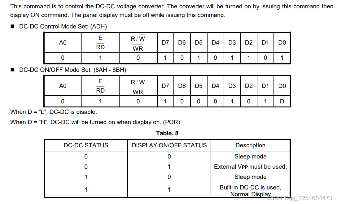 OLED显示屏_oled0561-CSDN博客