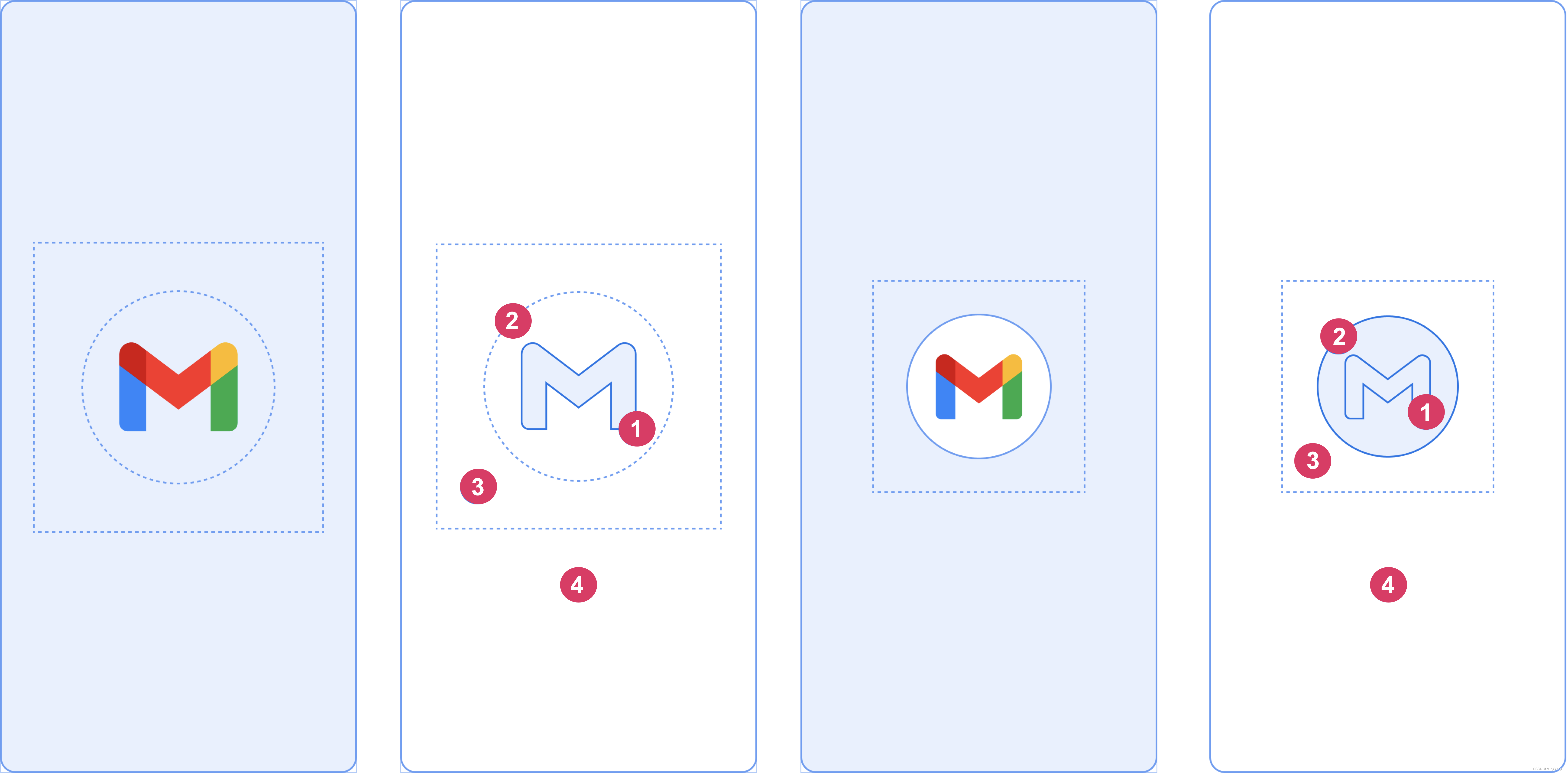 Android 12(S) 版本适配指南_android12适配-CSDN博客