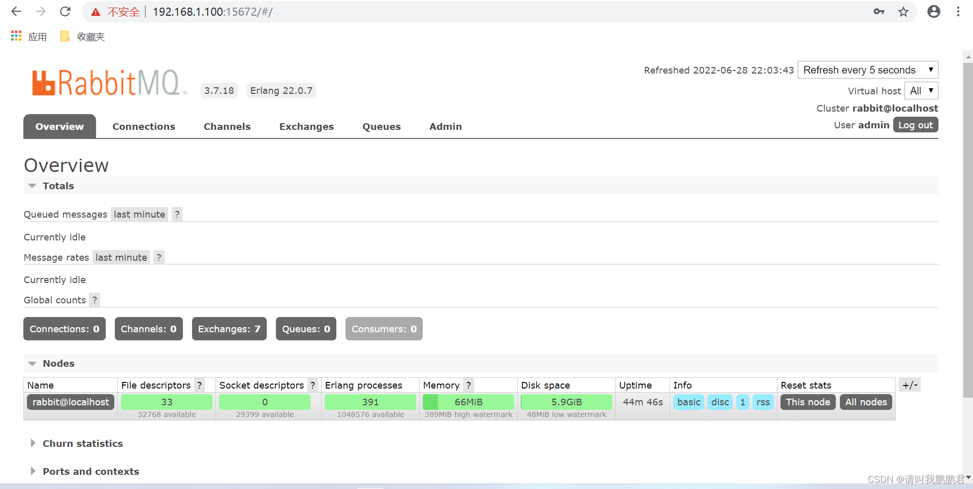 RabbitMQ快速入门到高级【详解】_rvplmqb-CSDN博客