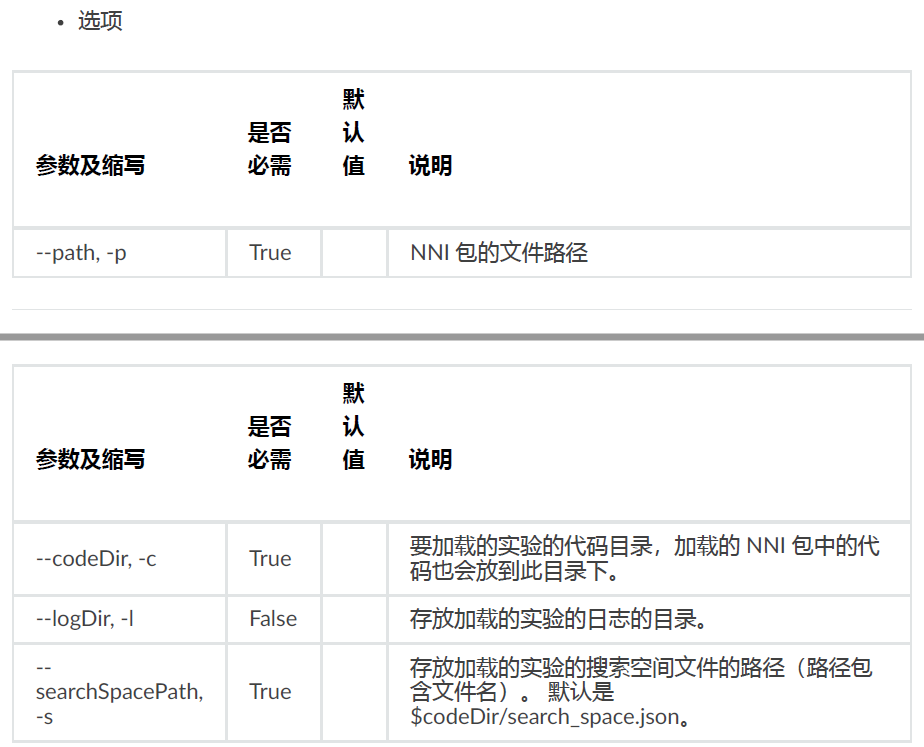 自动调参NNI nnictl 支持的命令-CSDN博客