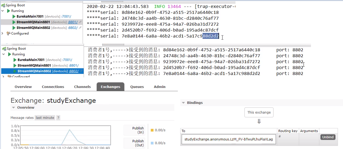 SpringCloud（十一）Bus消息总线、Stream消息驱动_springstream与springbus-CSDN博客